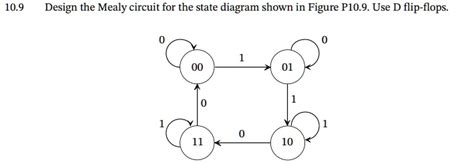 109 Design The Mealy Circuit For The State Diagram Shown In Figure P109 Use D Flip Flops 1 00