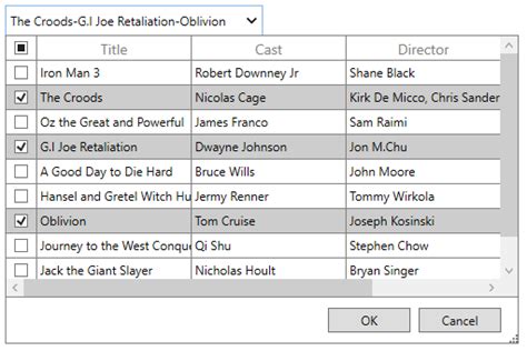 Selection In Wpf Multi Column Dropdown Control Syncfusion®