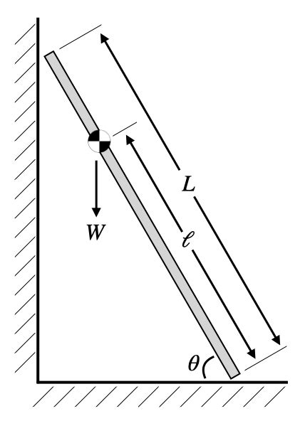 Ladder Physics Part 1 Jared Callaham