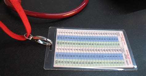Iv Flow Rate Table ~ Philippine Nurse