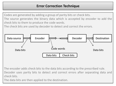 Dcn Error Detection And Correction Pptx