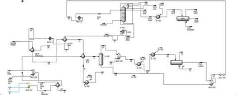 Reconfigured Feed Preheat Network Reconfiguration Case 3 Download Scientific Diagram