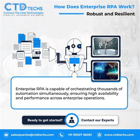 Boost Enterprise Rpa With Robust Automation Ctd Techs Pvt Ltd Posted On The Topic Linkedin