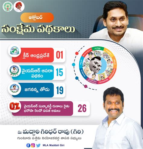 Download Anu Script Telugu Fonts In 2025 With Anu Fonts 10 Update Download Anu Script Telugu Fonts In 2025 With Anu Fonts 10 Update