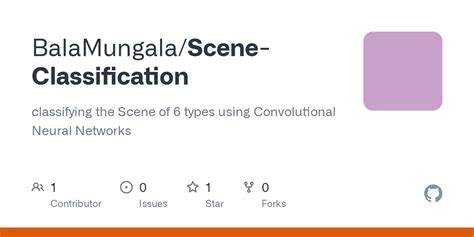GitHub BalaMungala Scene Classification Classifying The Scene Of Types Using Convolutional