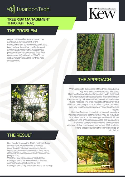 Tree Risk Management Through Traq Kaarbontech