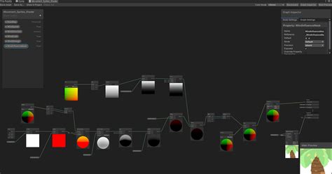 Shader Graph Issue Sprite Not Rendering In Scene Or Game View Urp Only In Main Preview