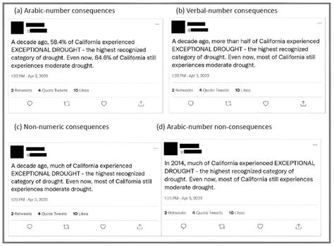 Alda Center For Communicating Science On Linkedin Communicating Numbers Boosts Trust In Climate