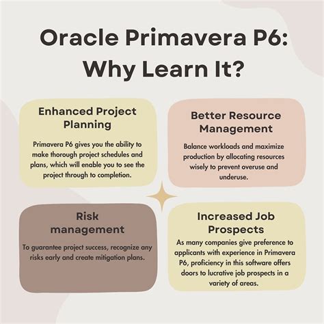 Oracle Primavera P6 Project Management Training Courses And Certifications