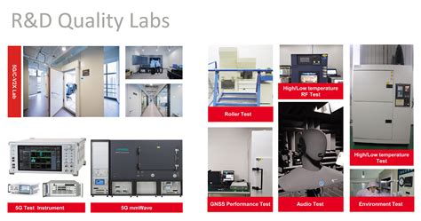 Sim7070 Simcom Cellular Navigation Cat M Cat Nb Gnss Gsm Transceiver Module Surface Lora Iot