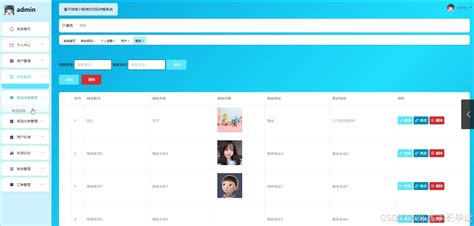 Nodejs基于微信小程序的扫码点餐系统程序论文 可用于毕业设计 Csdn博客 Nodejs基于微信小程序的扫码点餐系统程序论文 可用于毕业设计 Csdn博客