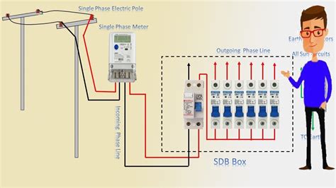 Circuit Diagram Of Energy Meter