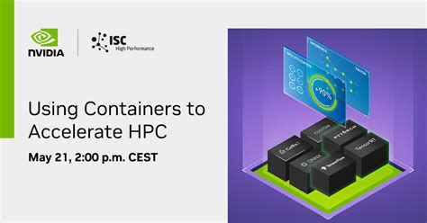 Guilherme Fuhrken On Linkedin Isc 2023 Using Containers To Accelerate Hpc