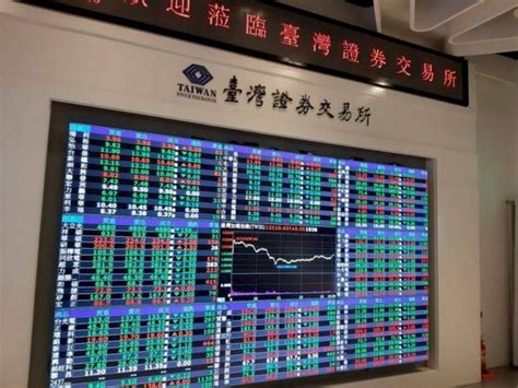 台股下殺重挫破萬五 證交所、櫃買立刻信心喊話 台北郵報 The Taipei Post