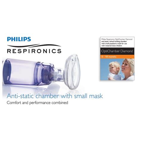 How To Use A Philips Respironics Spacer At Dale Duffin Blog
