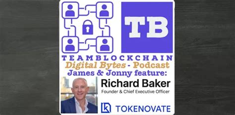Digitizing Derivatives Digital Bytes Podcast Features Richard Baker Of