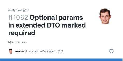 Optional Params In Extended DTO Marked Required Issue 1062 Nestjs