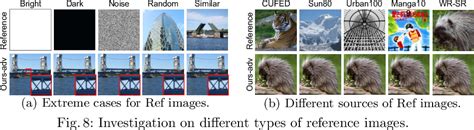 Figure 8 From Reference Based Image Super Resolution With Deformable Attention Transformer