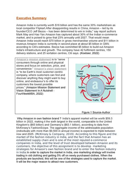 Final Marketing Copy The Hex Encoded Sha 256 Fingerprint Of This