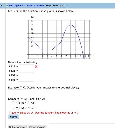 solved let f x be the function whose graph is shown below