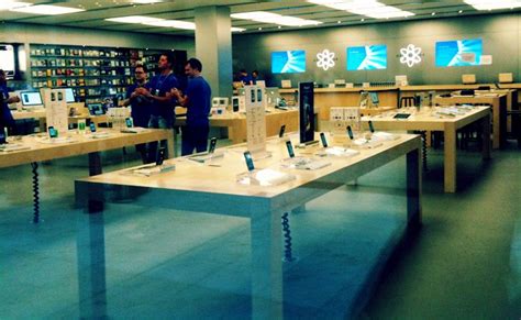 Why Do We Only Care About Programmers Programmer Care Caring