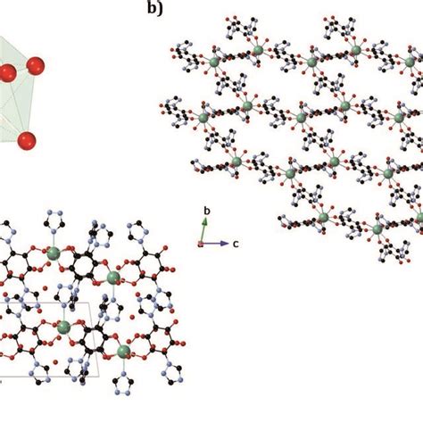 A Spherical Tricapped Trigonal Prismatic Coordination Geometry Of The Download Scientific