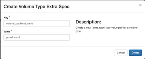 Openstack Horizon D Nixnl