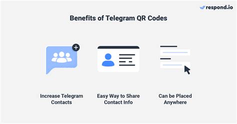 Telegram QR Code How To Generate Telegram QR Code July