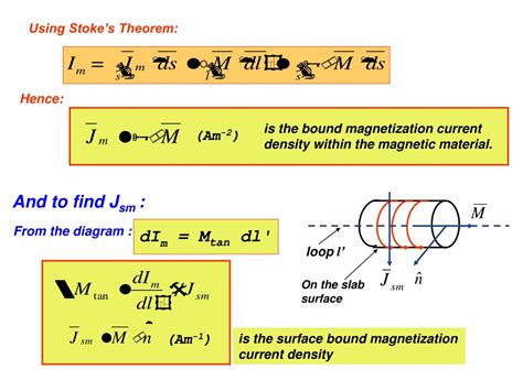 Ppt Magnetic Fields Forces Materials And Inductance Powerpoint Presentation Id9216774