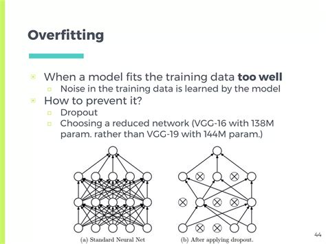 Skin Lesion Detection From Dermoscopic Images Using Convolutional Neural Networks Pdf