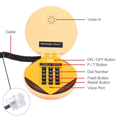 Novelty Emulational Hamburger Telephone Wire Landl Grandado