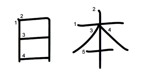 Nihongo Den 漢字 Japan In Japanese Script