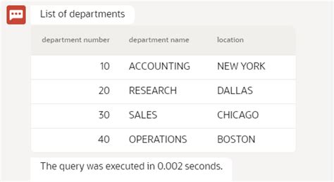 Sql Dialog Customize How To Present Data Tech Trantor