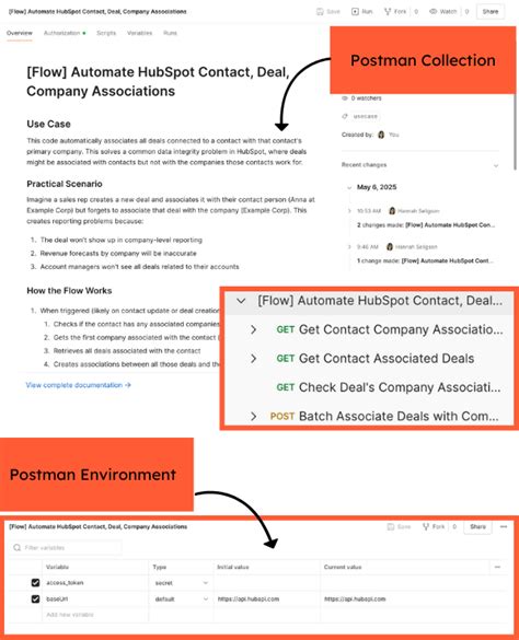 Build Smarter With Hubspot Apis New Postman Flows Workspace