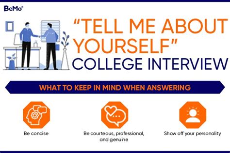 Tell Me About Yourself College Interview Question BeMo