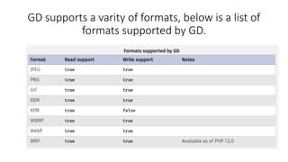 Php Gd Library Ppt