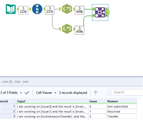 Solved Parsing The Data Alteryx Community