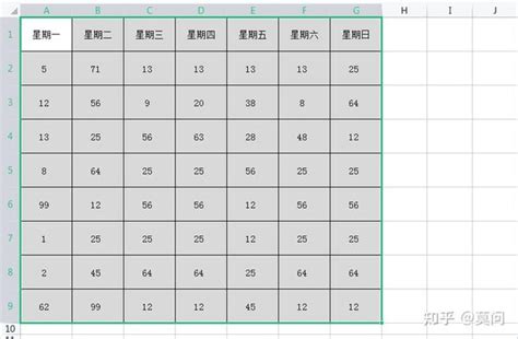 Excel表格文字横排变成竖排显示 知乎