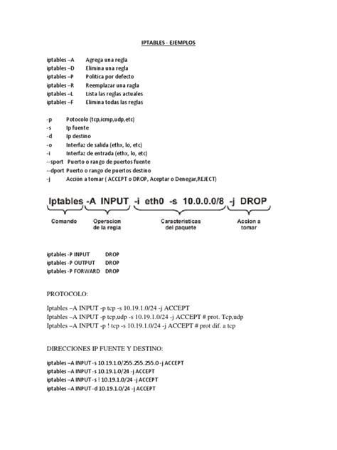 Ejercicios Iptables Pdf