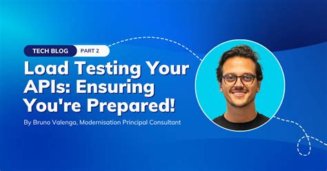 How To Load Test Apis With K6 Real Code Examples