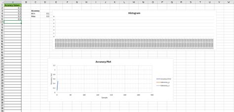 Perl Editing An Existing Excel File Shell Programming And Scripting