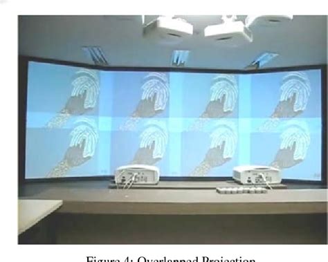 Figure 4 From A Tiled Display System For Immersive Education Semantic