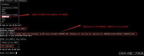 Mysql—keepalivedmysql双主复制实现mysql高可用mysql Keepalived Csdn博客