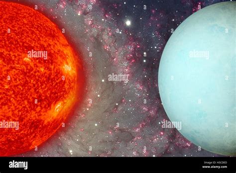Uranus Solar System