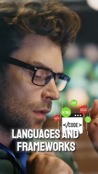 Coding Languages Technology Codingtutorial Youtube