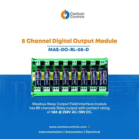 Centum Controls Private Limited On Linkedin Innovation Energyefficiency Automation