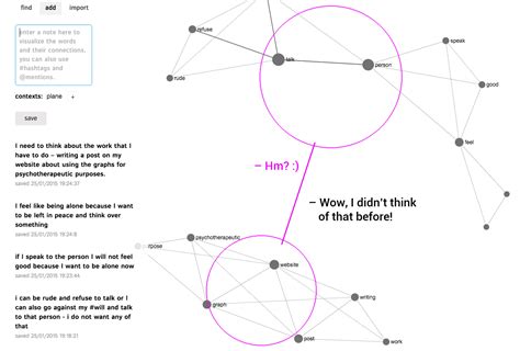 Text Network Visualization For Psychotherapy Nodus Labs Ecological Thinking Through Network