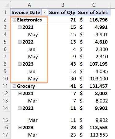 How To Group Dates By Month And Year In Excel Pivot Table Excelgraduate