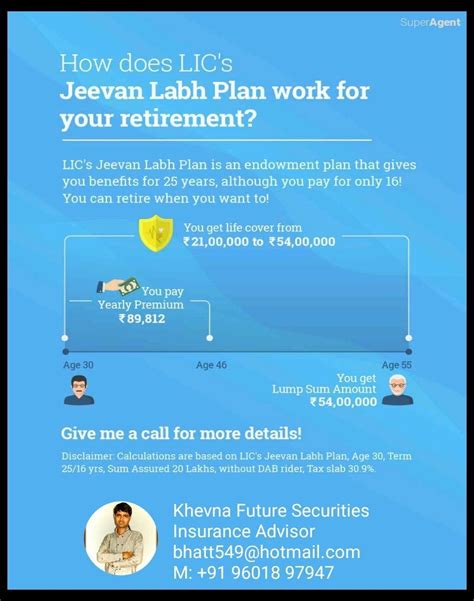 Parth Bhatt Posted On Linkedin