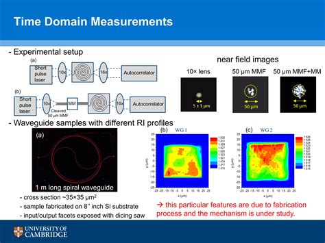 Bandwidth Enhancement In Multimode Polymer Waveguides Using Waveguide